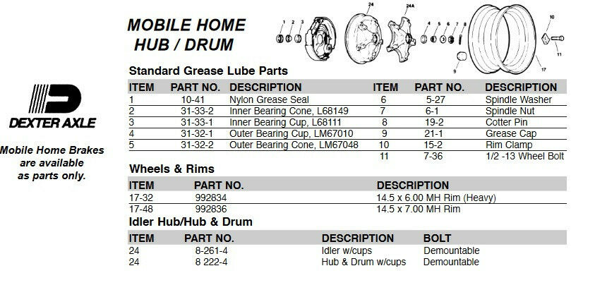 Dexter Spider Mobile Home Hub Demount-able UTG Industrial Spoke Traile ...